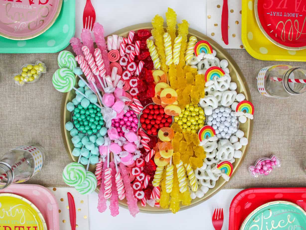 How to Plan a Candyland Party - Mimi's Dollhouse