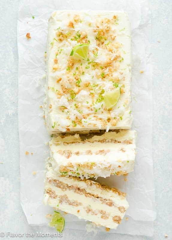 50+ Perfect Ice Cream Cakes for Summer - Mimi's Dollhouse
